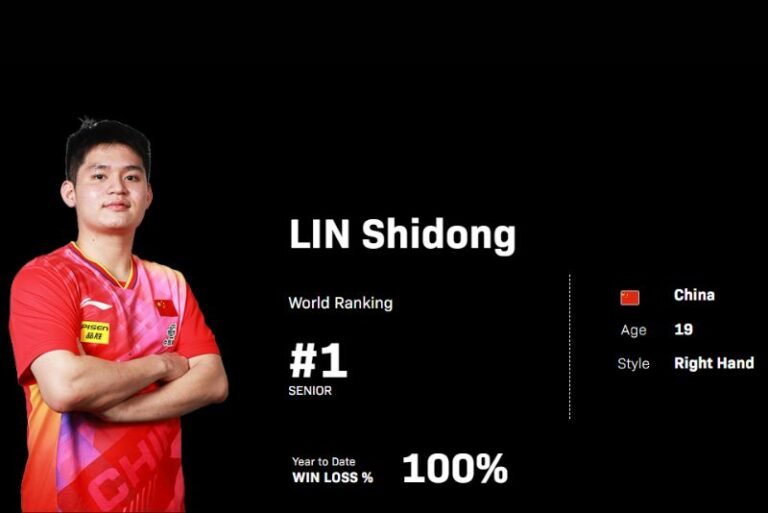 Lin Shidong Puncaki Ranking Dunia, Dominasi China di Peringkat Tenis ...